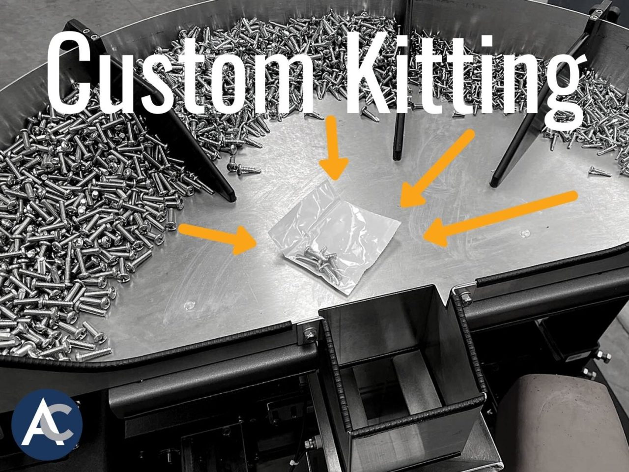 Kitting - Turning Multiple SKUs Into One | AC