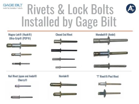Affordable Rivet Tools - Gage Bilt - Distributor/Advance Components