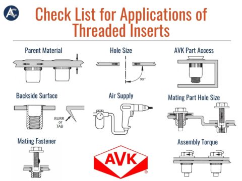 Checklist for Application of Blind Threaded Inserts | AC