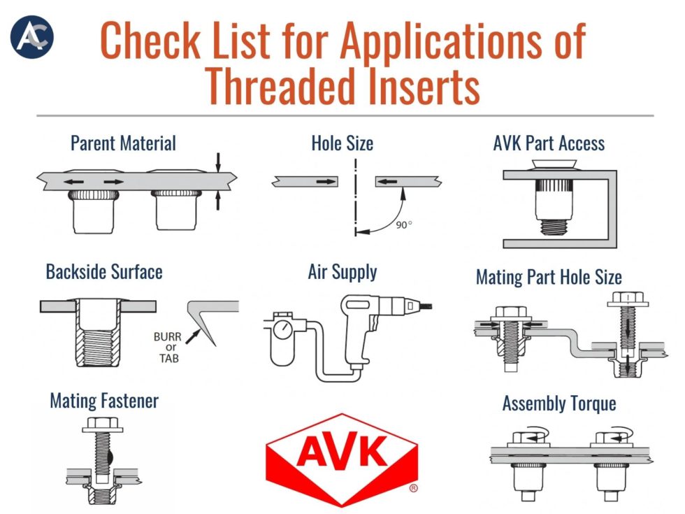 Application of blind threaded inserts - Advance Components