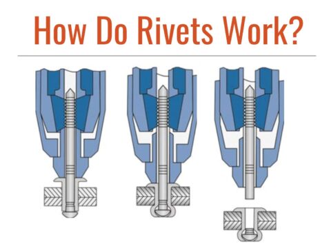 How Do Rivets Work? | Advance Components